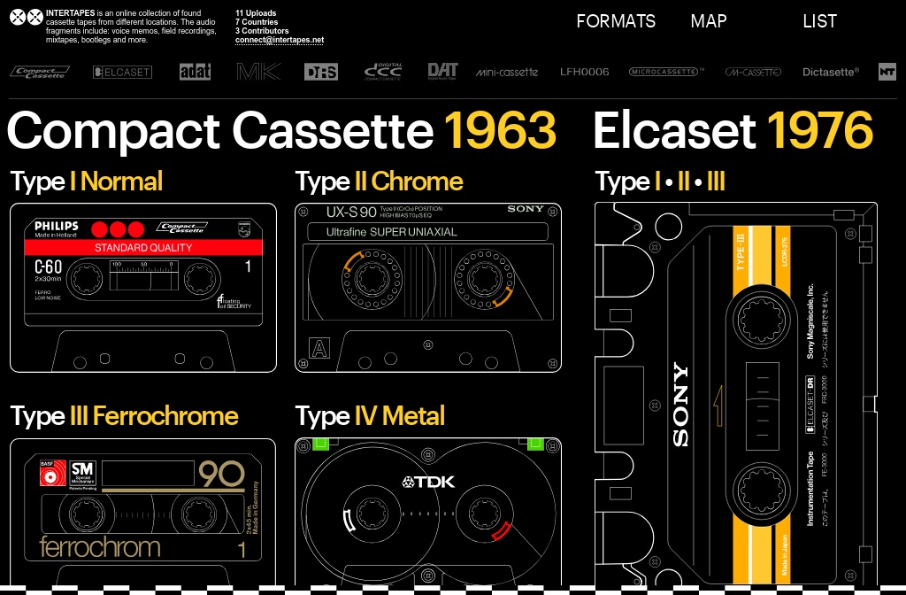 Intertapes — Formats