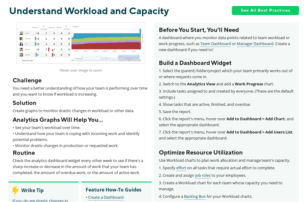 Wrike Best Practices - Understand Workload and Capacity