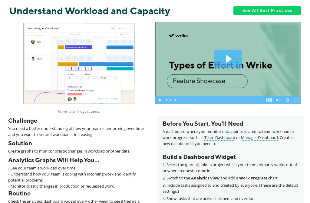 Wrike Best Practices - Understand Workload and Capacity