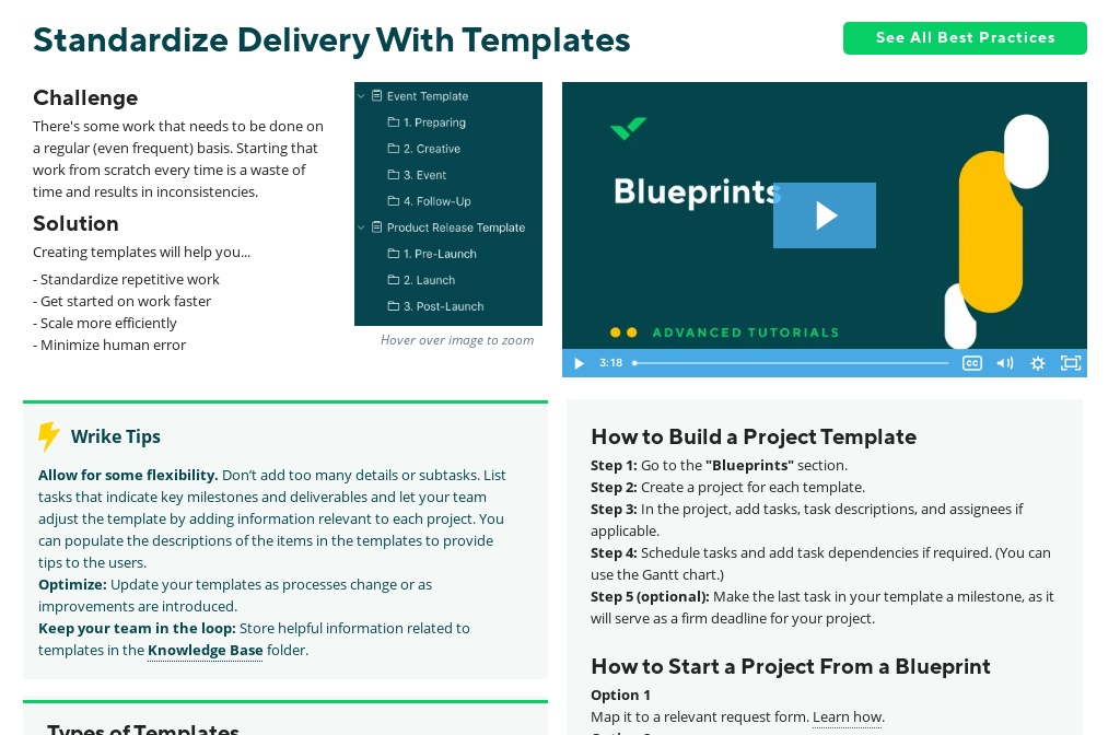 Wrike Best Practices - Standardize Delivery With Templates
