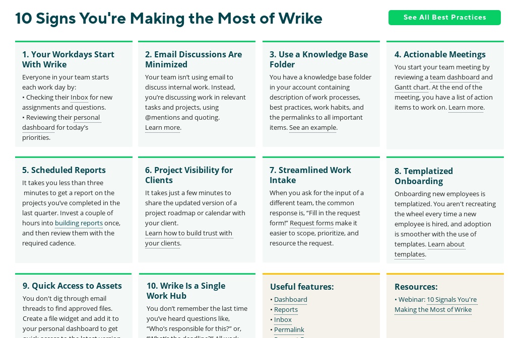 Wrike Best Practices - 10 Signs You're Making the Most of Wrike