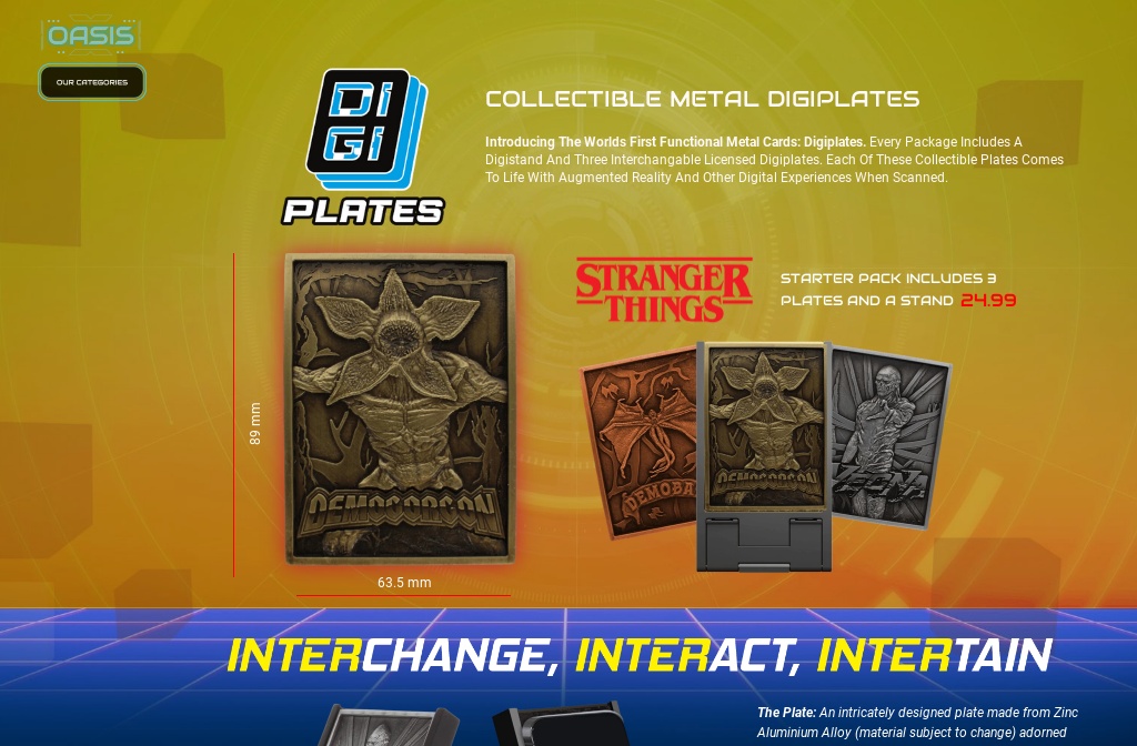 Partners EXG Pro — Digiplates