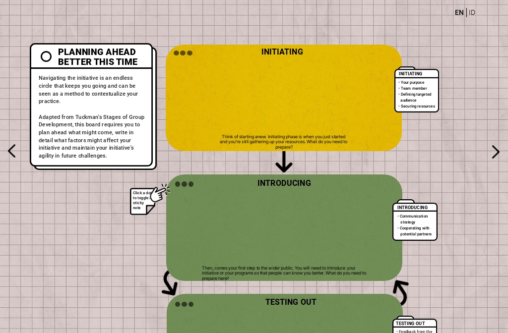 Assembly Points — Planning Ahead Better This Time