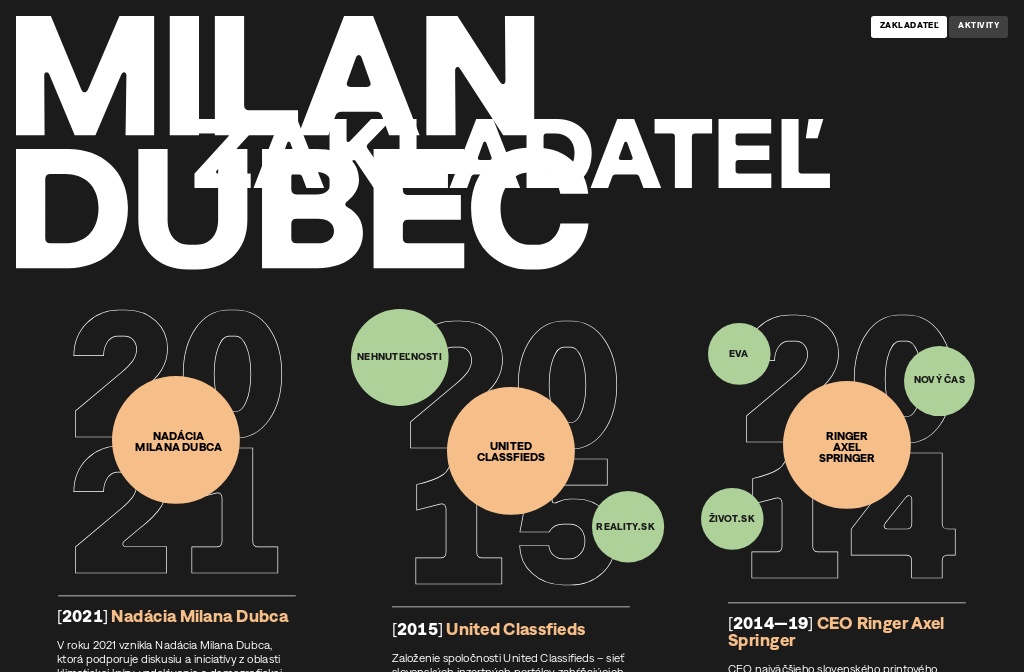 Milan Dubec — Zakladatel