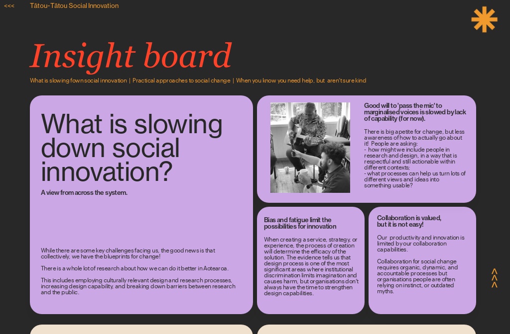 TatouTatou.org — Insightboard